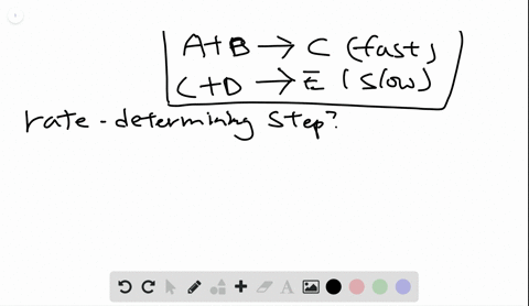 SOLVED: (FIGURE CAN'T COPY) Which of the following steps is rate ...