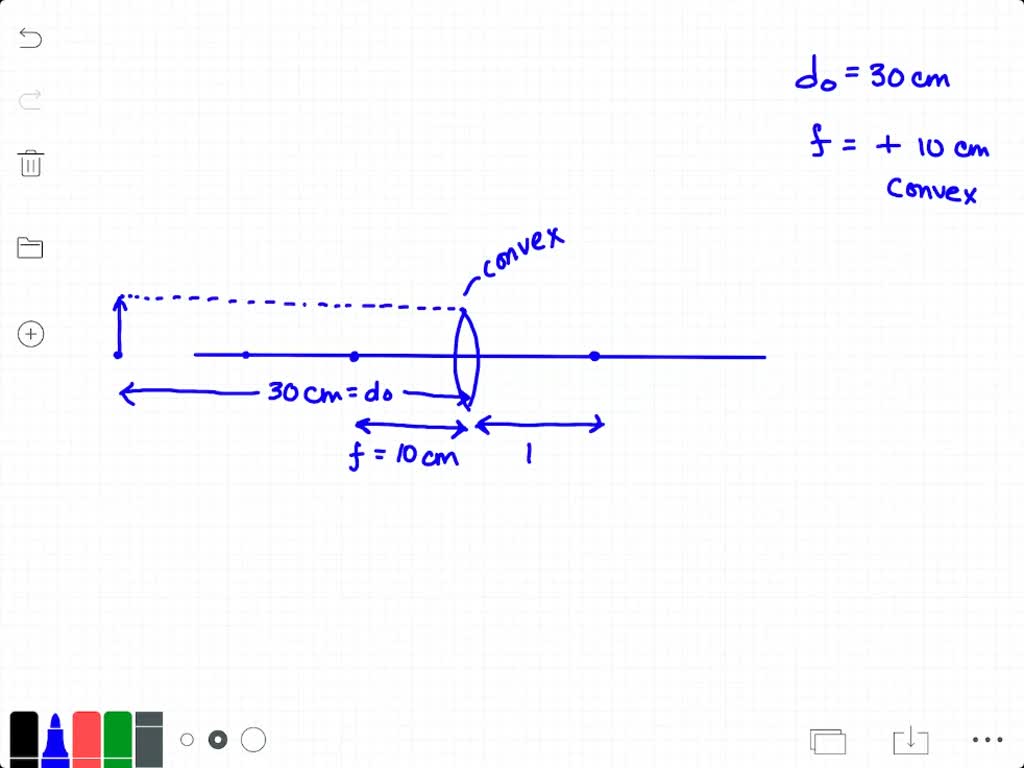 SOLVED:Use a scale ray diagram to find the image position of an object ...