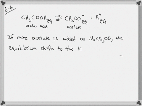 SOLVED:The electrical conductivity of a solution of acetic acid will be ...