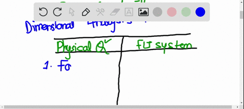 SOLVED:If p is a pressure, V a velocity, and \rho a fluid density, what ...