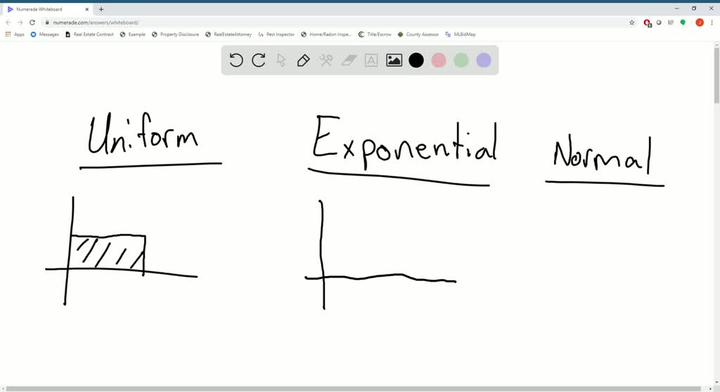 SOLVED:Describe the shape of the graph of each probability distribution ...