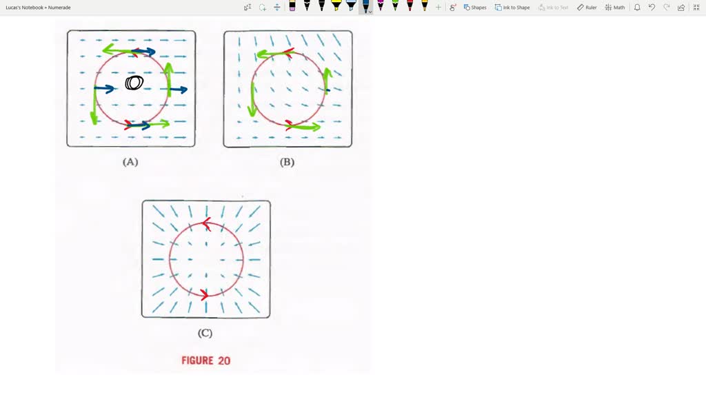 Solved Determine Whether The Line Integrals Of The Vector Fields Around The Circle Oriented