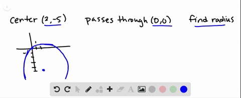 ⏩SOLVED:Solve each problem. Find the radius of the circle that has ...