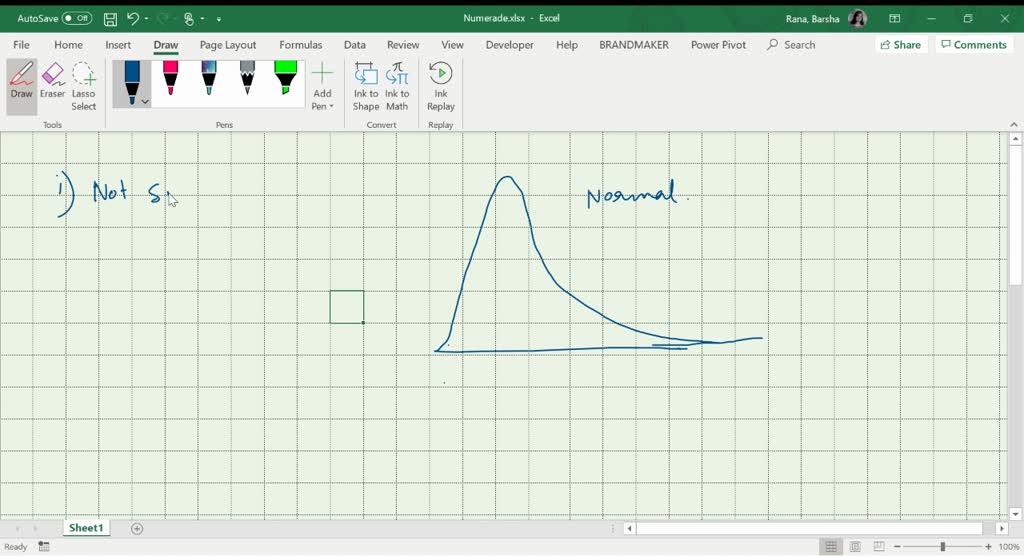 Solved Determine Whether The Graph Can Represent A Normal Density Function If It Cannot