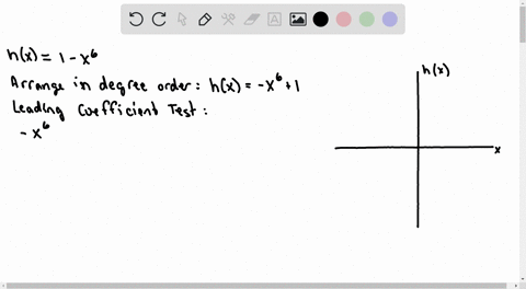 SOLVED:Describe the right-hand and left-hand behavior of the graph of ...