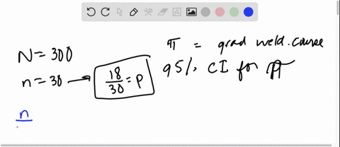 How To Calculate Standard Error Using Formula The Error