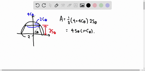 SOLVED:A trapezoid is inscribed in a semicircle of radius 2 so that one ...