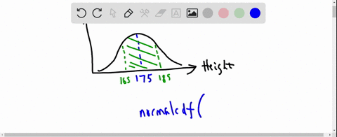 ⏩SOLVED:According to the National Health Survey, the heights of… | Numerade