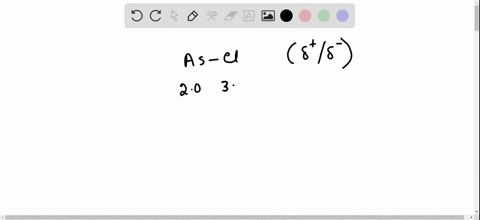 SOLVED:Label the polar Ge - Cl bond using delta notation \left(\delta ...