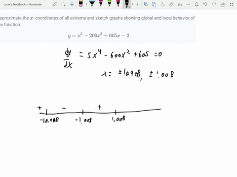SOLVED: The bend points of y=x^3-2 x-5 are (.82,-6.09),(-82,-3.91 ...