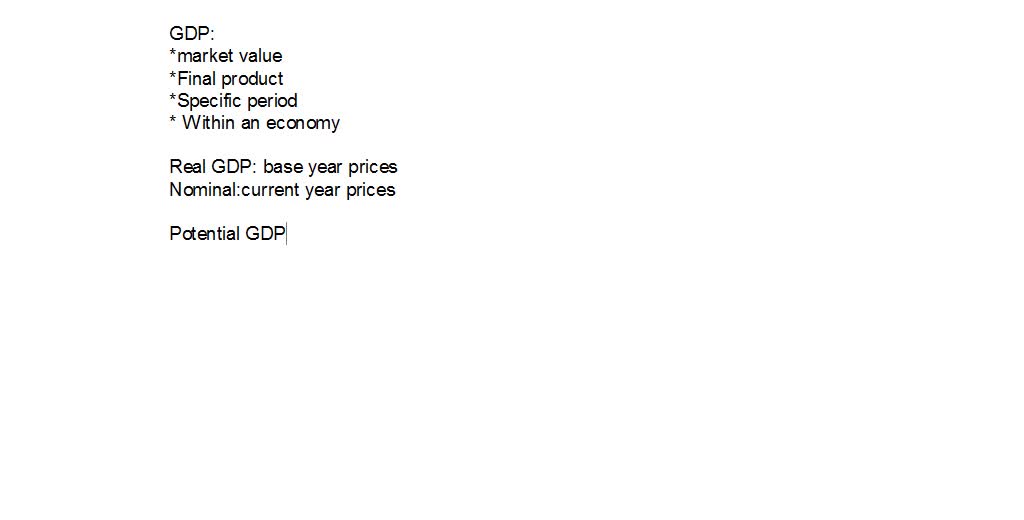 SOLVED:the limitations of GDP. SOLVED:the limitations of GDP.