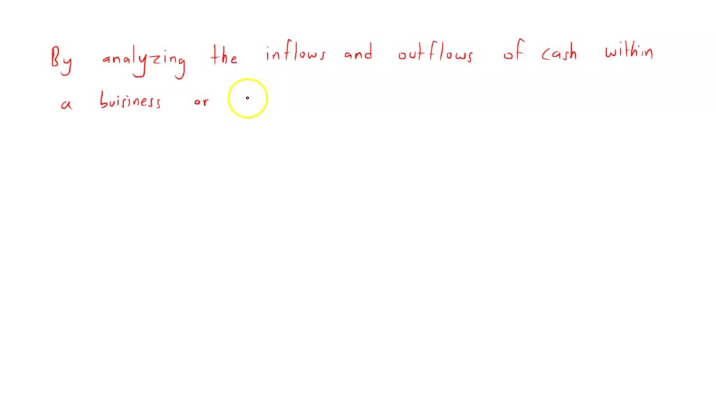 What is operating cash flow (OCF)? How is it calculated? What is free ...