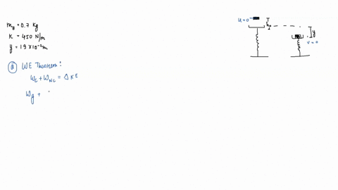 ⏩SOLVED:A 700 g block is released from rest at height h0 above a… | Numerade
