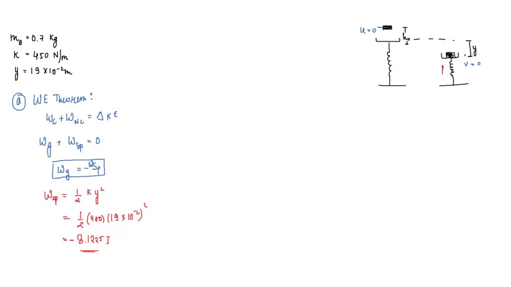 ⏩SOLVED:A 700 g block is released from rest at height h0 above a… | Numerade