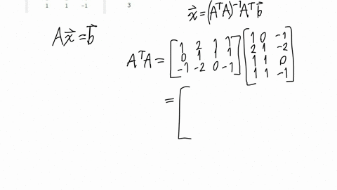 SOLVED:Find A^+ and use it to compute the minimal length least squares solution to A 𝐱=𝐛 A=[ 1 0 ...