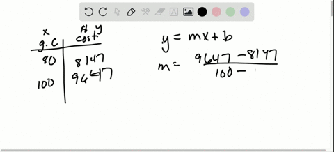 SOLVED:Explain the difference between interpolation and extrapolation ...