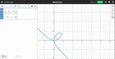 SOLVED:The Folium of Descartes: x(t)=(3 k t)/(1+t^3) ; y(t)=(3 k t^2 ...