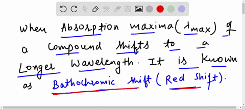 SOLVED:During the deepening of the colour of a dye, the absorption ...
