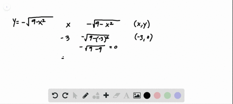 ⏩SOLVED:15-40= Graphing Equations Make a table of values, and sketch… | Numerade