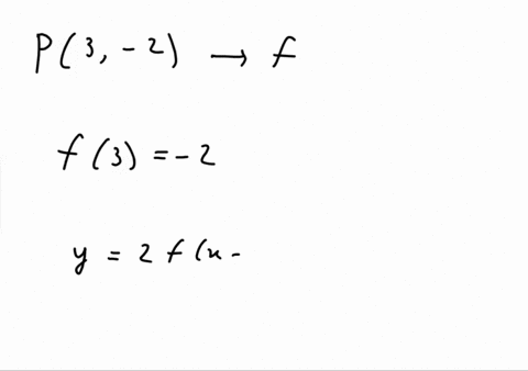 ⏩SOLVED:If the point P is on the graph of a function f find the… | Numerade
