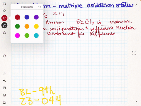 ⏩SOLVED:The element vanadium exhibits multiple oxidation states in ...