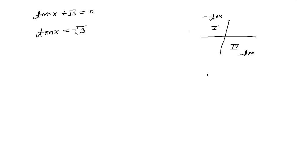 SOLVED tanx 3 0