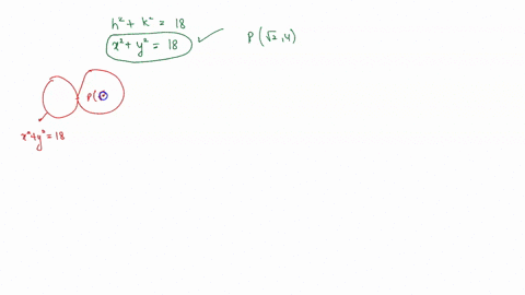 ⏩SOLVED:The equation of the system of coaxal circles that are… | Numerade