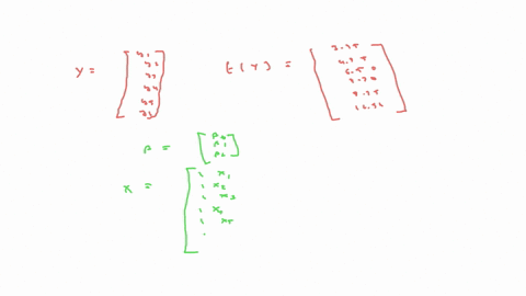 SOLVED: Beyond the examples in Fig. 17.10, there are other models that can be linearized using ...