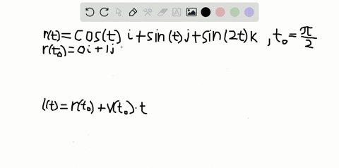 Chapter 3, Vector Differentiation Video Solutions, Schaum's outline of ...