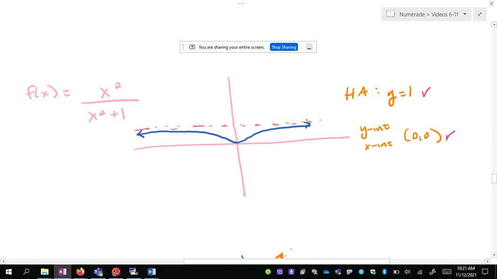 Example 4.2 .4 showed us that the six-step procedure cannot tell us everything of importance ...