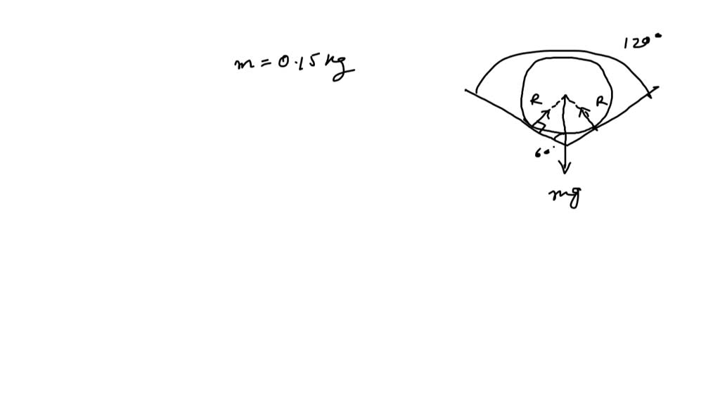 SOLVED:A 0.15 -kg ball is placed in a shallow wedge with an opening ...