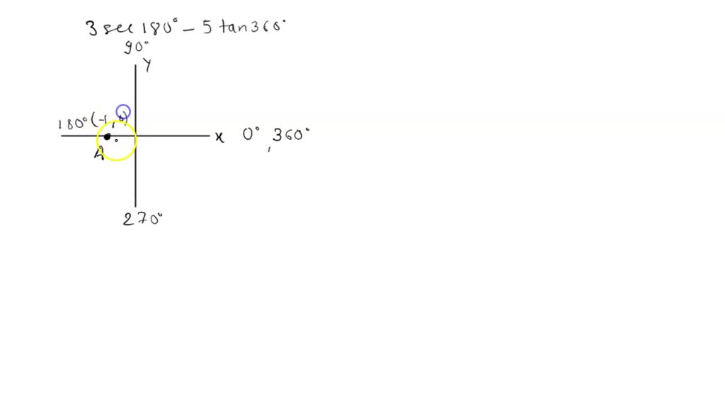 SOLVED:Use trigonometric function values of quadrantal angles to evaluate each expression. An ...