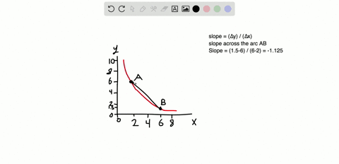 SOLVED:Use the following relationship to work Problems 8 and 9. GRAPH ...