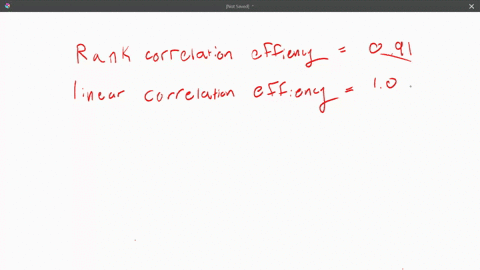 ⏩SOLVED:What does it mean when we say that the rank correlation test ...