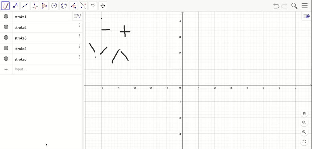 SOLVED:For each function: a. Make a sign diagram for the first ...