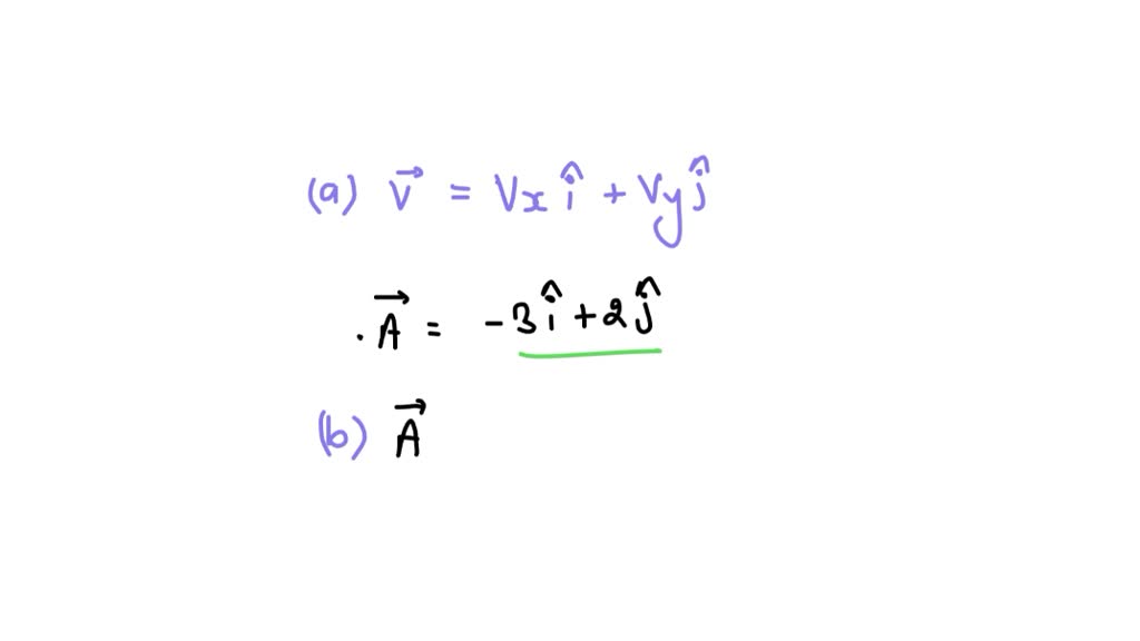 ⏩SOLVED:Vector 𝐀 has a negative x component 3.00 units in length and… | Numerade