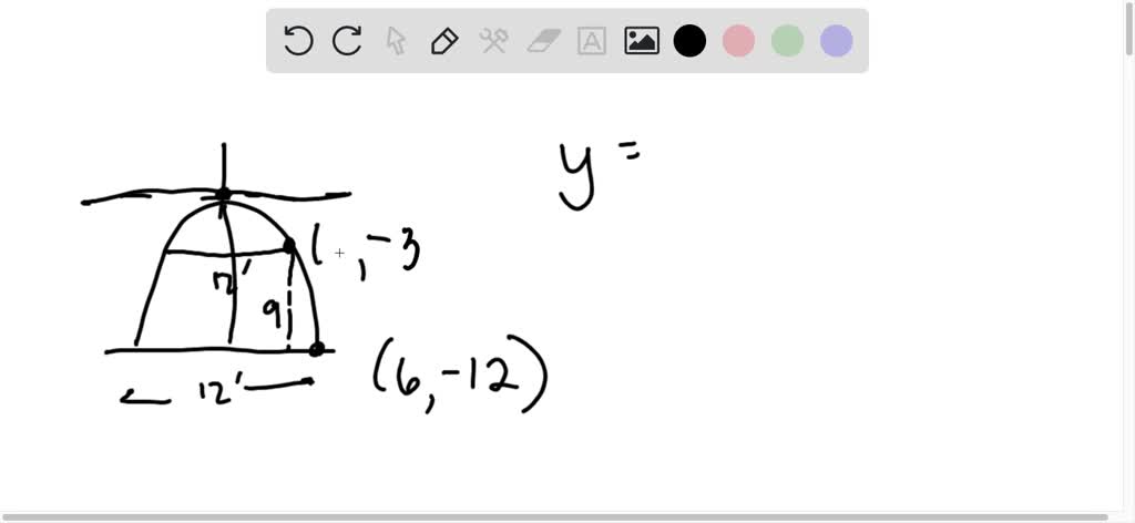 SOLVED:Solve each problem.Parabolic Arch An arch in the shape of a ...