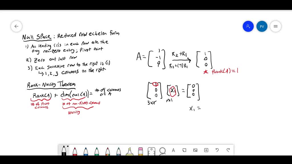 SOLVED:Determine the null space of A and verify the Rank-Nullity ...