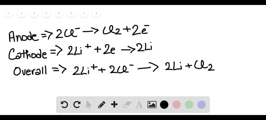 SOLVED:Give balanced equations for the overall reaction in the ...