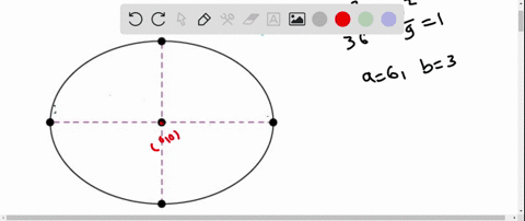 SOLVED:(a) The Roman Colosseum is an ellipse with major axis 620 ft and ...