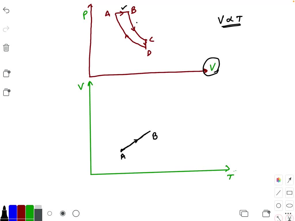 SOLVED A Cyclic Process A B C D Is Shown In P V Diagram For An Ideal SOLVED A Cyclic Process A B C D Is Shown In P V Diagram For An Ideal