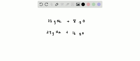 SOLVED:Sodium reacts with oxygen in air to form two compounds: sodium ...