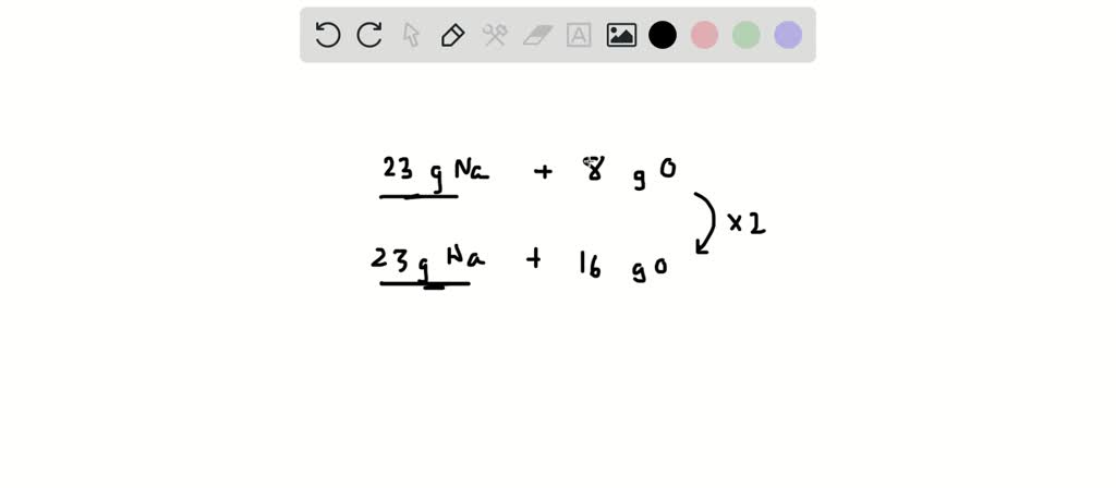 SOLVED:Sodium reacts with oxygen in air to form two compounds: sodium ...