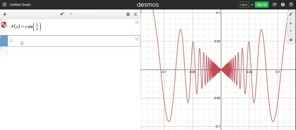 Solveddetermine Whether The Function Is Continuous At The Given Point 4064