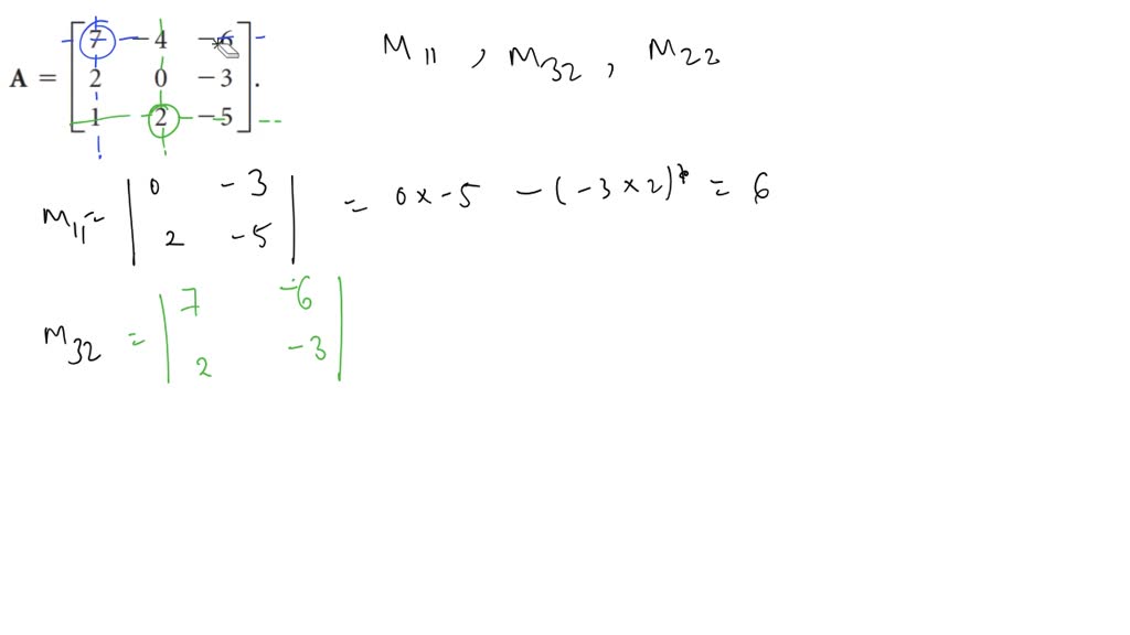 SOLVED:Solving Linear Systems Suppose you have to solve a linear system ...