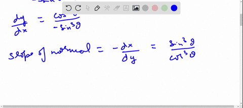 SOLVED:The normal at the point P corresponding to θ=(π)/(3) on the ...