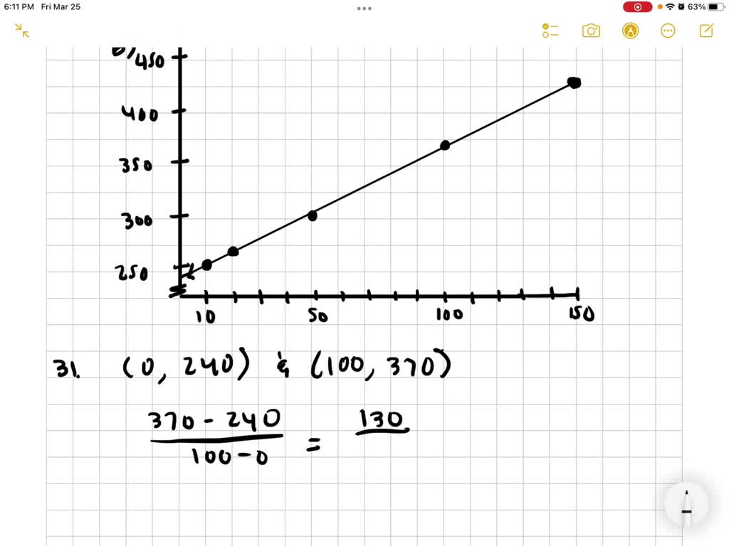 ⏩SOLVED:Use two points on the eyeball best-fit line to estimate the… | Numerade