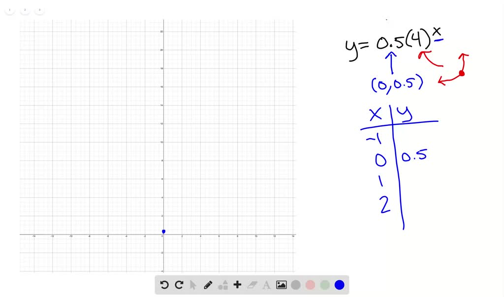 SOLVED Sketch The Graph Of Each Function Then State The Function s
