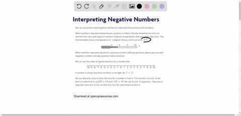 SOLVED:Summary Lesson: Interpreting Negative Numbers