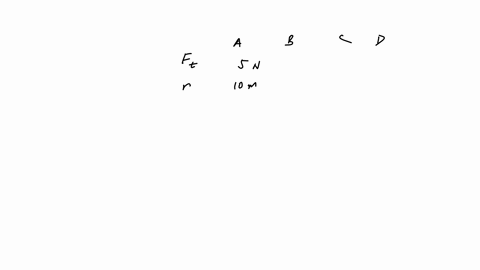 SOLVED:Rank The tangential force acting on four different objects is given below. Also given is ...